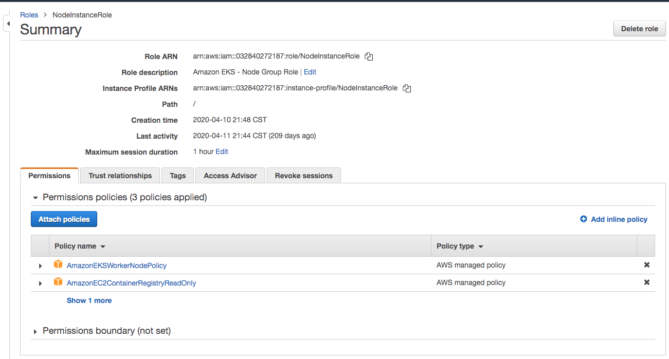 How To Deploy Java APIs on AWS EKS using HELM | by Bhargav Bachina | Bachina Labs | Medium