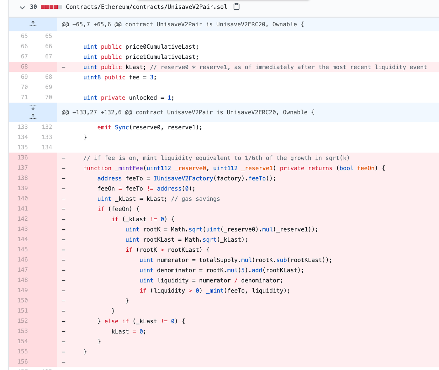 What is Unisave. Unisave is a Uniswap compatible… | by Team Uniscam ...