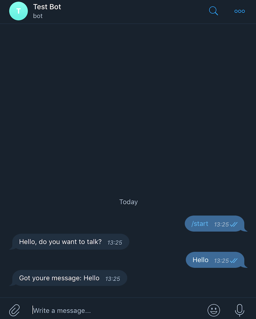Telegram Bot with Artificial intelligence in 10 minutes | by Andrew ...