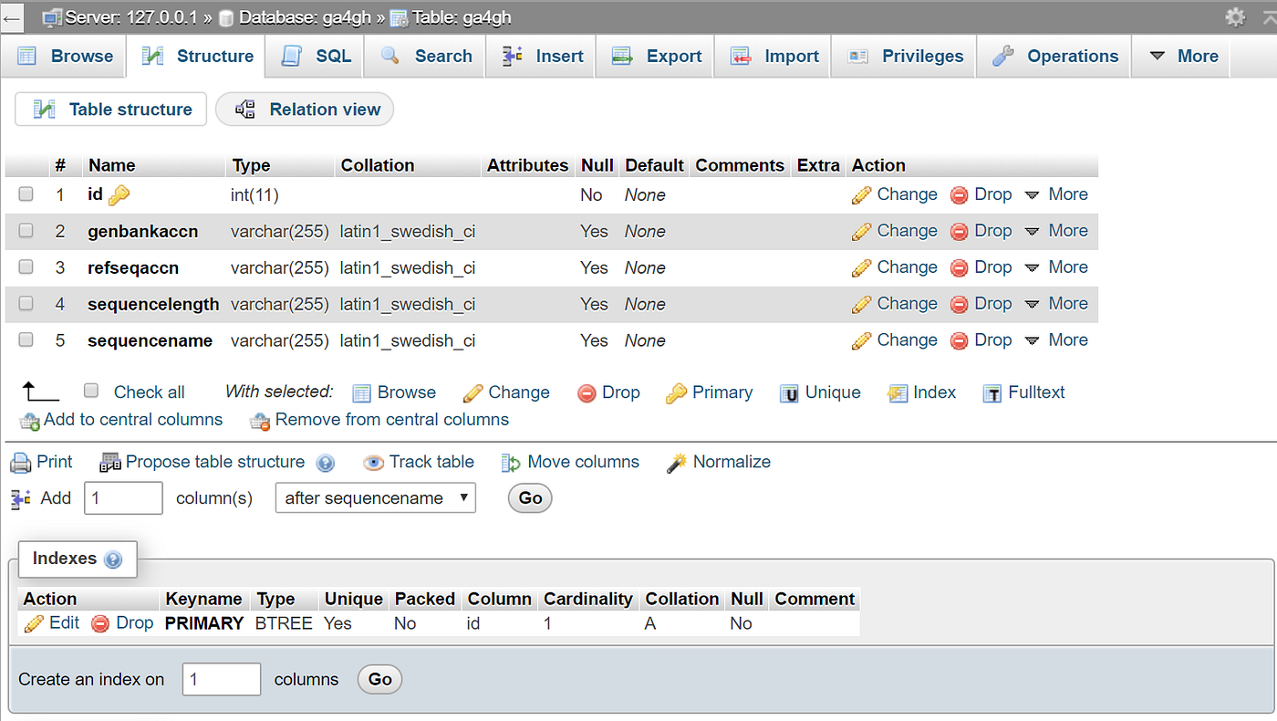 Develop An Enterprise Service Rest Api With Mvc Binding Using Java Spring Boot Jpa Hibernate 