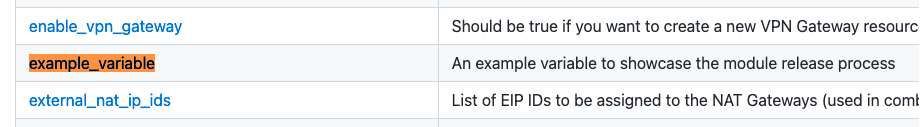 Automated Versioning Of Terraform Modules With Github Actions Semver Style By Oded Ben Ozer 7171