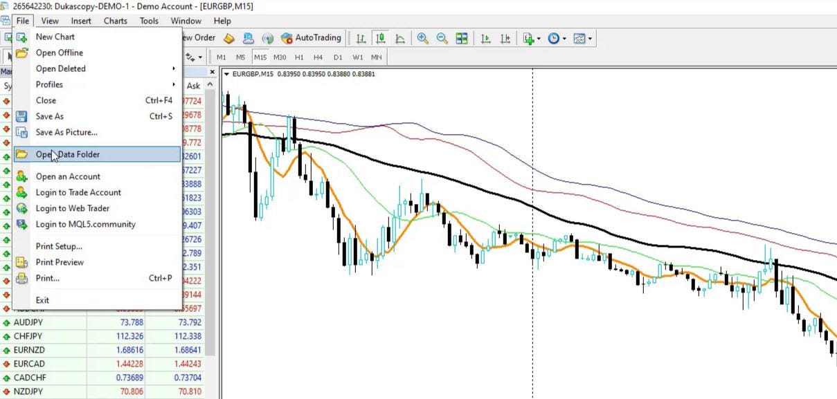 How to use Trading Algorithms?. Hello, dear traders, in this lecture, I ...