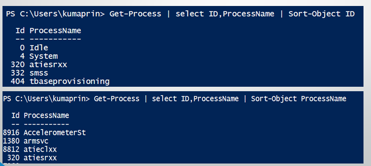 Windows Powershell Commands for Beginners | by myTectra | Quick Code | Medium