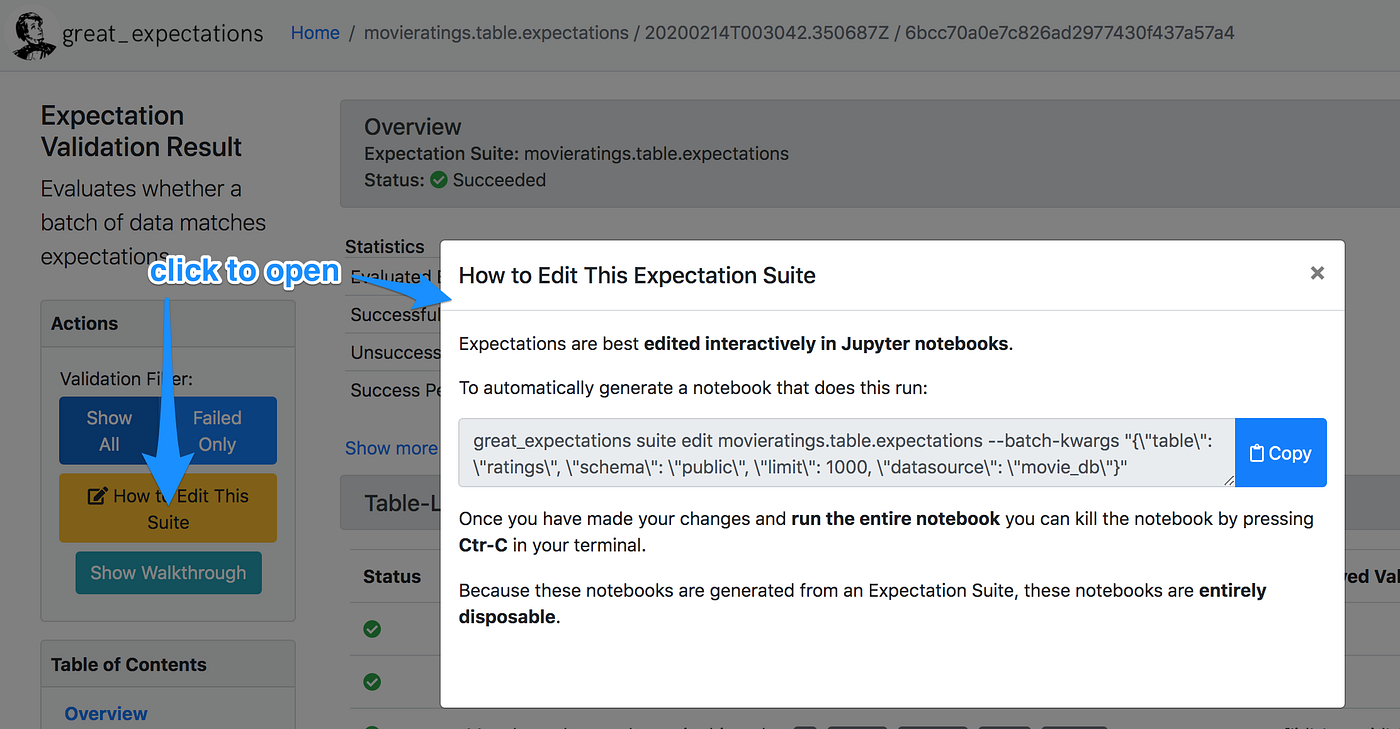 Automatic Testing Your SQLite Database with Great Expectations | by ...