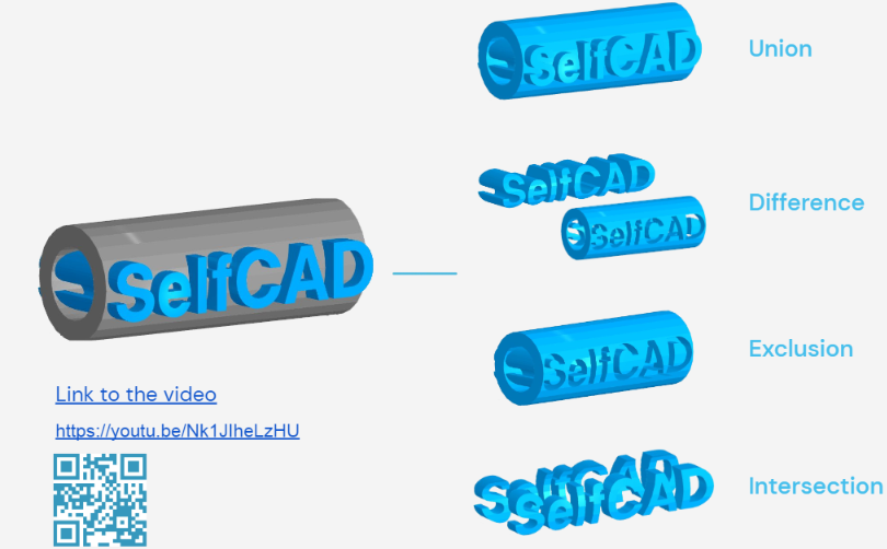 Getting Started With SelfCAD- A Quick Guide With Helpful Links | by SelfCAD | Medium