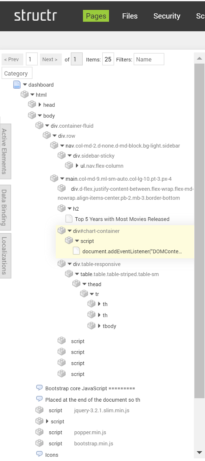 Showing Charts for Neo4j Query Results using amCharts and Structr | by Dana Canzano | Neo4j ...