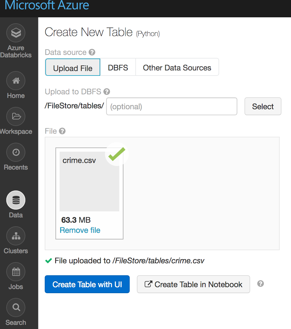 Databricks — An Introduction and Tutorial | Medium