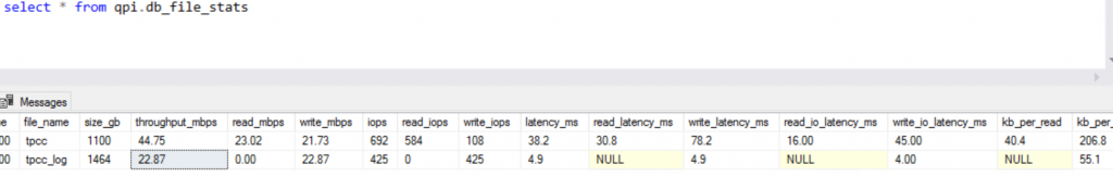 How To Identify Why Workload Performance On Managed Instance Are Different Than Sql Server