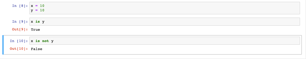 Python for Data Science. Python is a popular programming… | by Mohammed Ameen | Analytics Vidhya ...