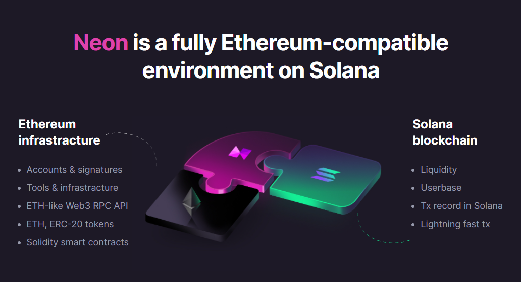 Neon EVM Alpha 버전 Devnet 출시. Solana 전용 크로스체인 EVM 솔루션이 온다 | by dONe ...