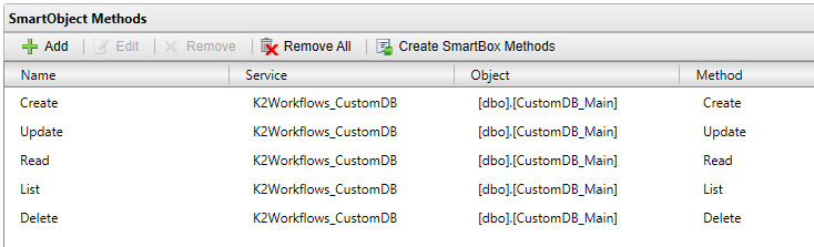 Create K2 SmartObject from any SQL Database | by Markus Kolbeck | Markus' Blog | Medium