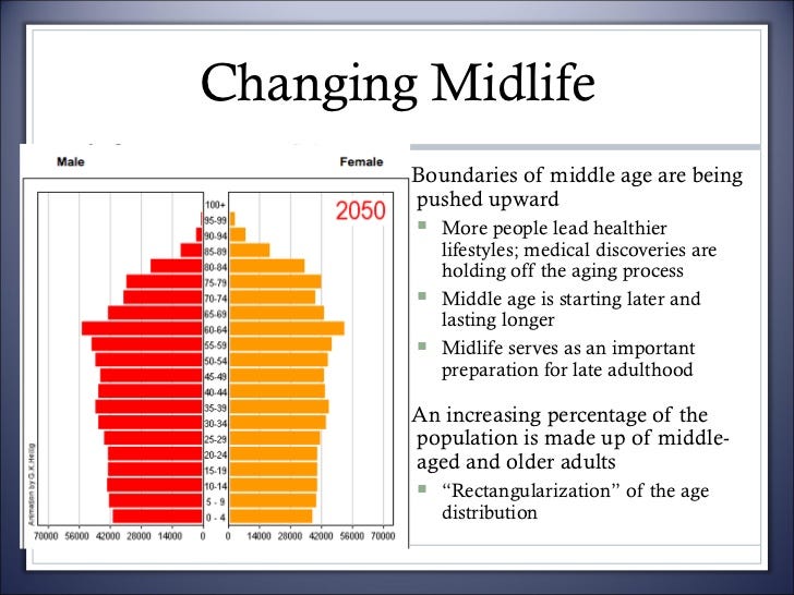 How aging affected the physical and cognitive health in adulthood. | by ...