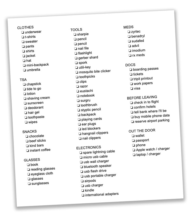 My Travel Essentials. How I pre-pack my travel necessities in… | by ...