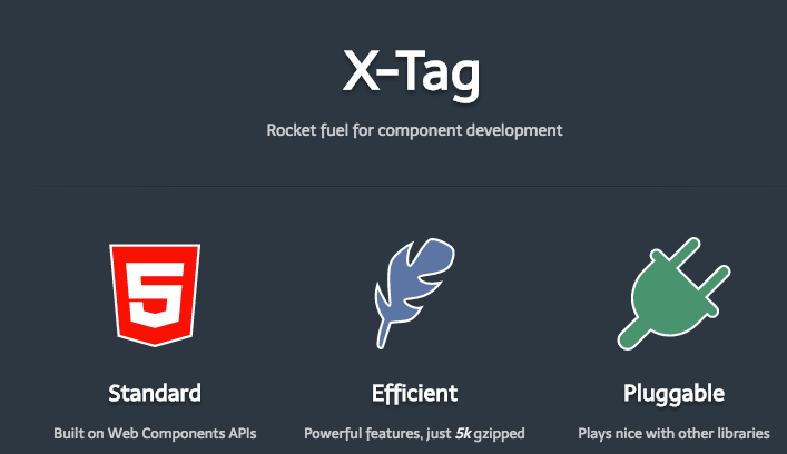 Uncomplicate the WEB Using Web Components | by INKONIQ | INKONIQ BLOG ...