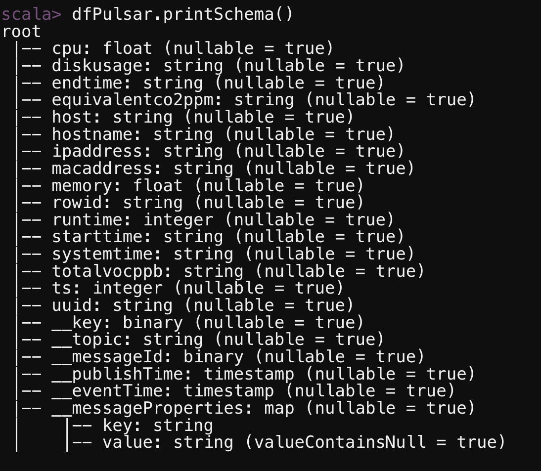 Apache Pulsar Edge Iot Applications With Python For Tvoc By Tim Spann Apr 2022 Medium