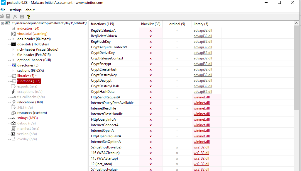 Malware Analysis for Beginners:. In this exercise, We’ll be performing ...