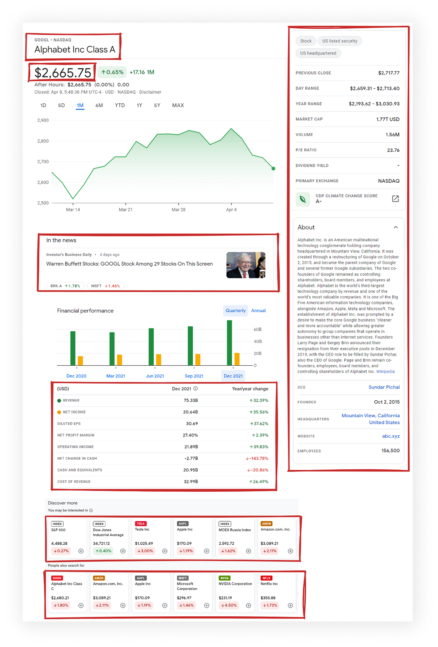 Scrape Google Finance Ticker Quote Data in Python | by Dmitriy Zub ☀️ | Geek Culture | Medium