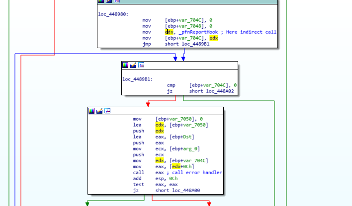 Integer Overflow to RCE — ManageEngine Asset Explorer Agent (CVE-2021–20082) | by David Wells ...