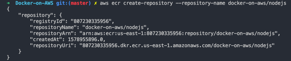 AWS Fargate: Running a serverless Node.js app on AWS ECS. | by AWS Meetup Group | Level Up Coding