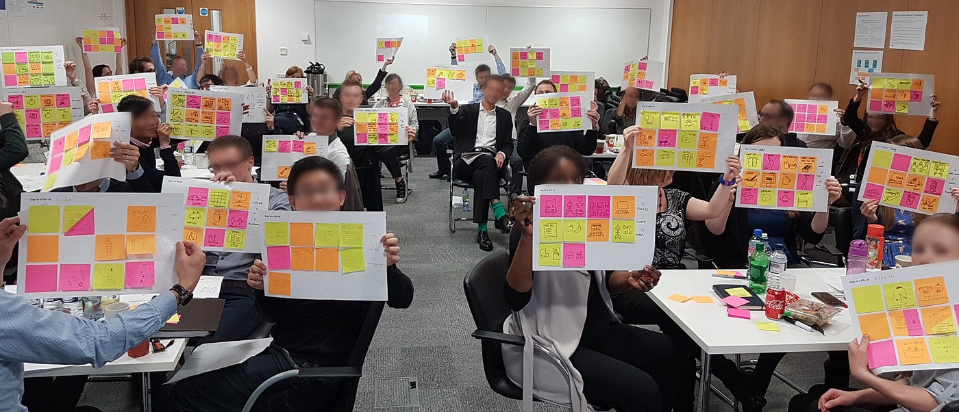 The first ‘Service Design Doing’ workshop in Tesco PLC | by Roman ...