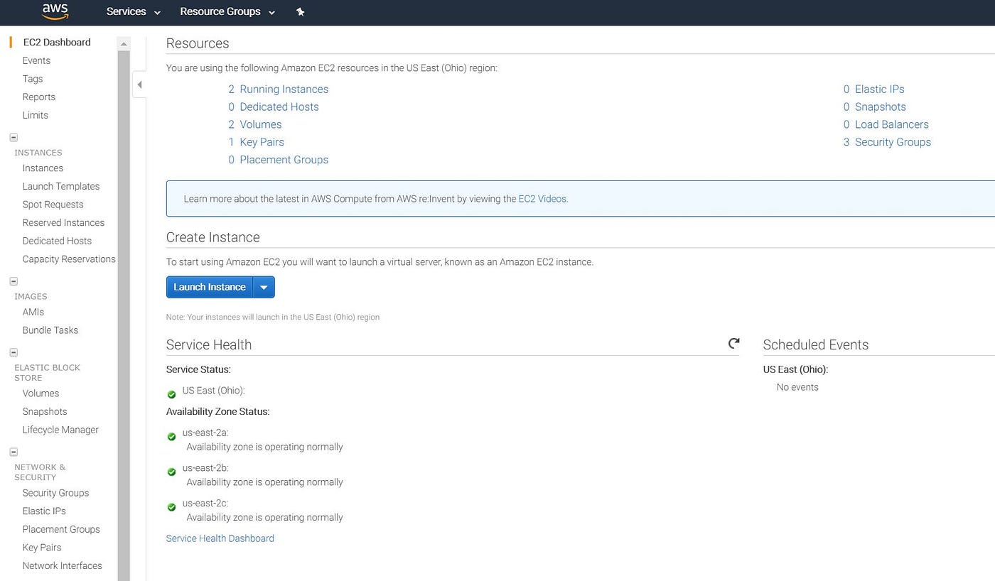 Part II — Deploying a Keras Computer Vision Model to AWS using an AWS EC2 Instance (Web App ...
