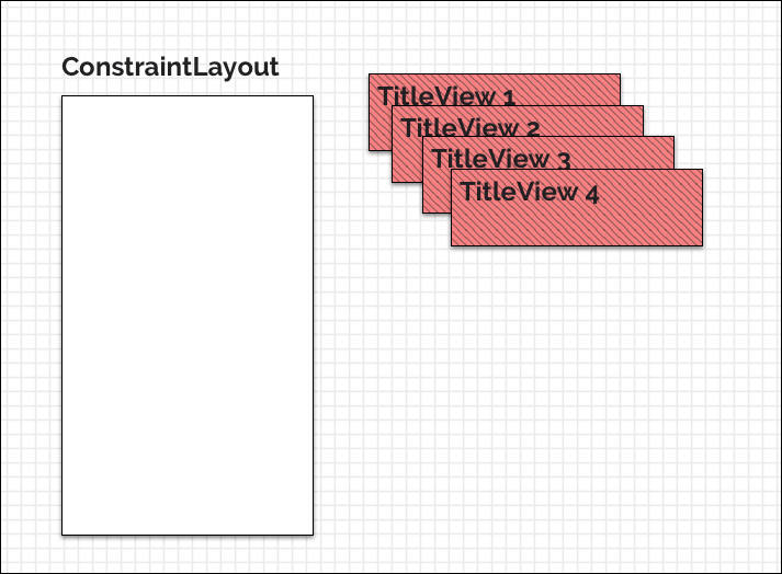 The making of AccordionView using ConstraintLayout | by JunRong | ProAndroidDev