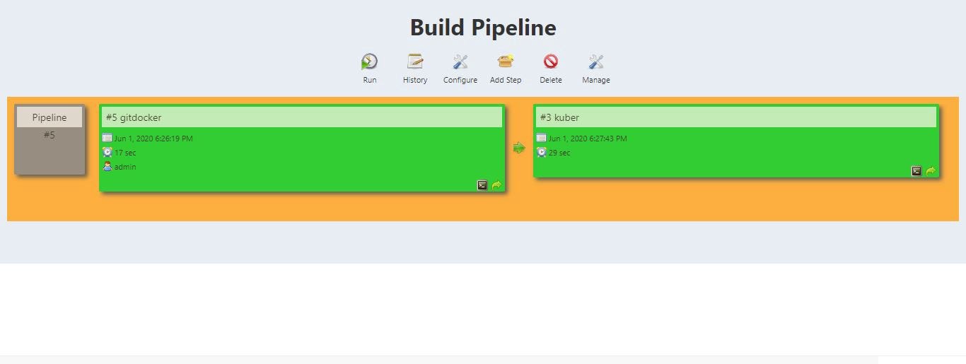 A dynamic Jenkins cluster and perform using the dynamic Jenkins cluster ... A dynamic Jenkins cluster and perform using the dynamic Jenkins cluster ...