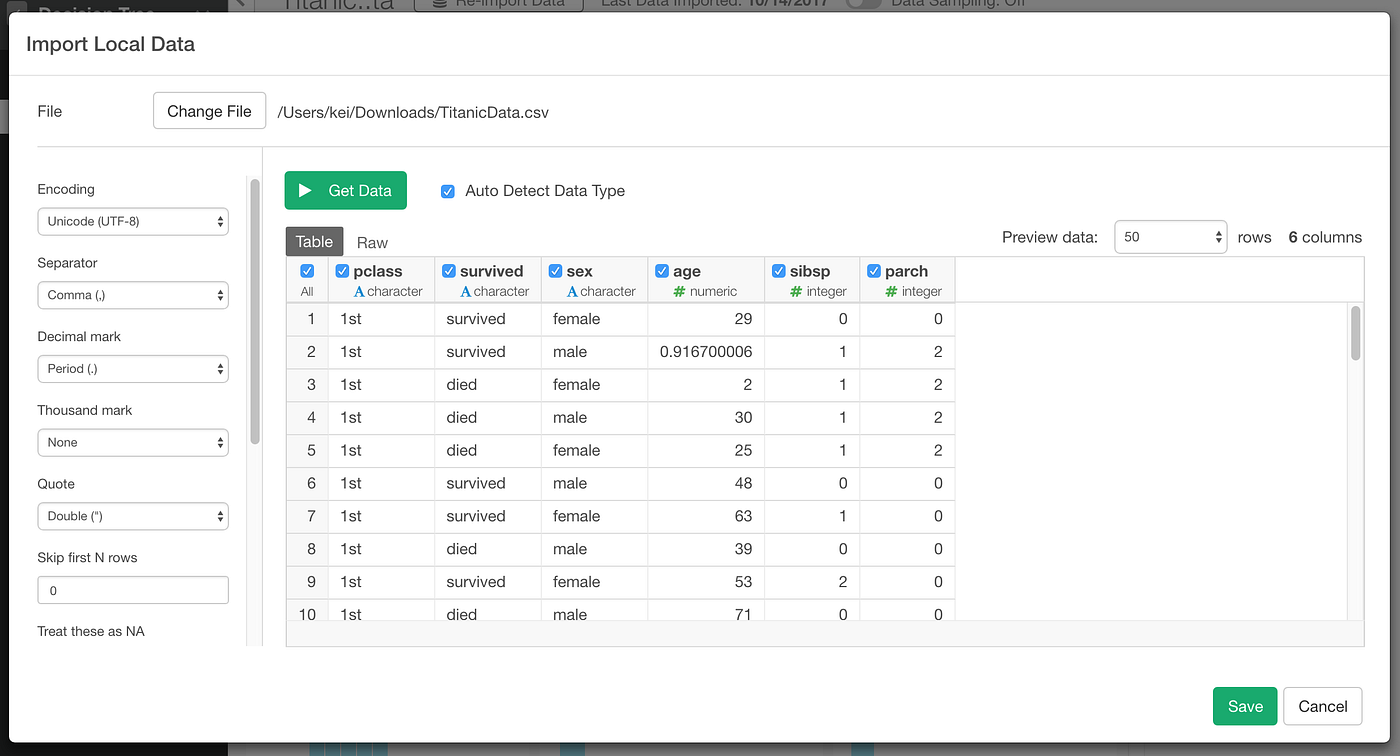 Visualizing a decision tree using R packages in Explortory | by Kei ...