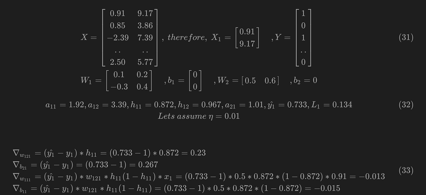 A Simple Neural Networks for Binary Classification -Understanding Backpropogation (Gradient ...
