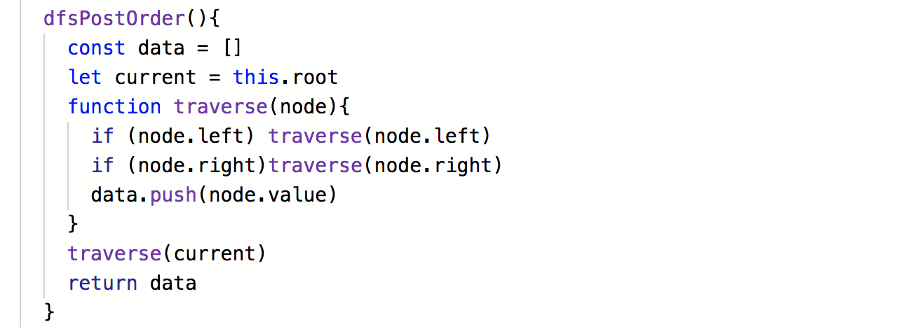 Depth First Search. What is it? | by Sean Oughton | Medium