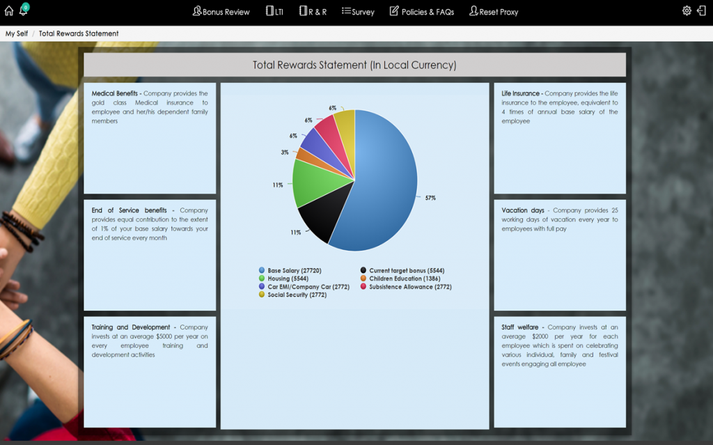 A Complete Guide To Use The Compport’s Compensation Management Module ...