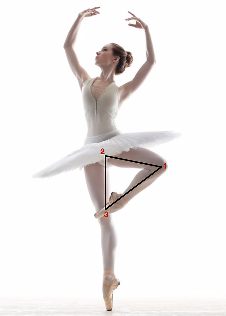 Ballet Passe