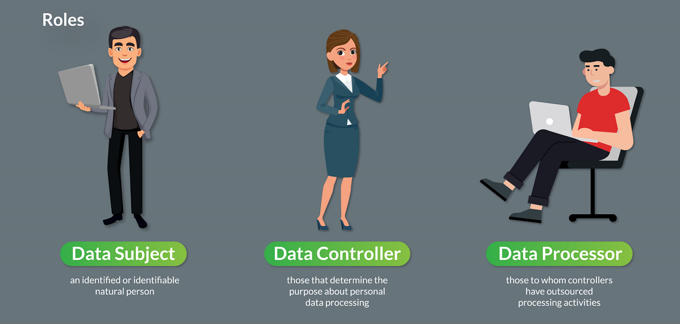 The Personal Data Protection Regulation in Indonesia (Part 3): The Impact