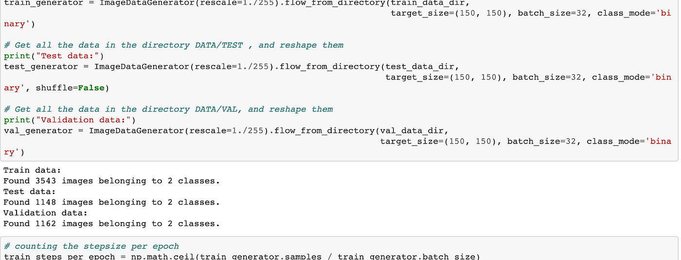 Pneumonia Diagnosis Using Deep Learning Techniques | by Khulood Nasher ...