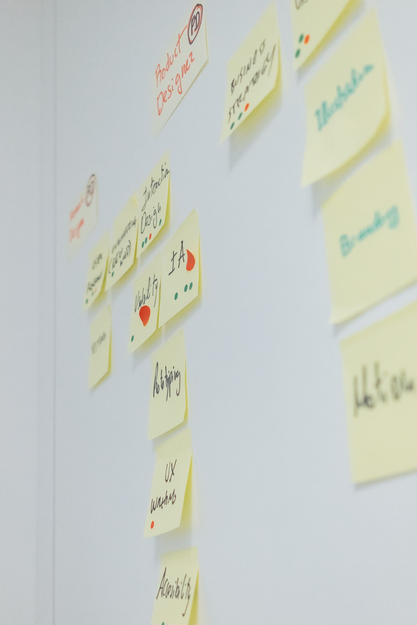 React And Rails App Roadmap Best Practices For Building Your By Jason 1538