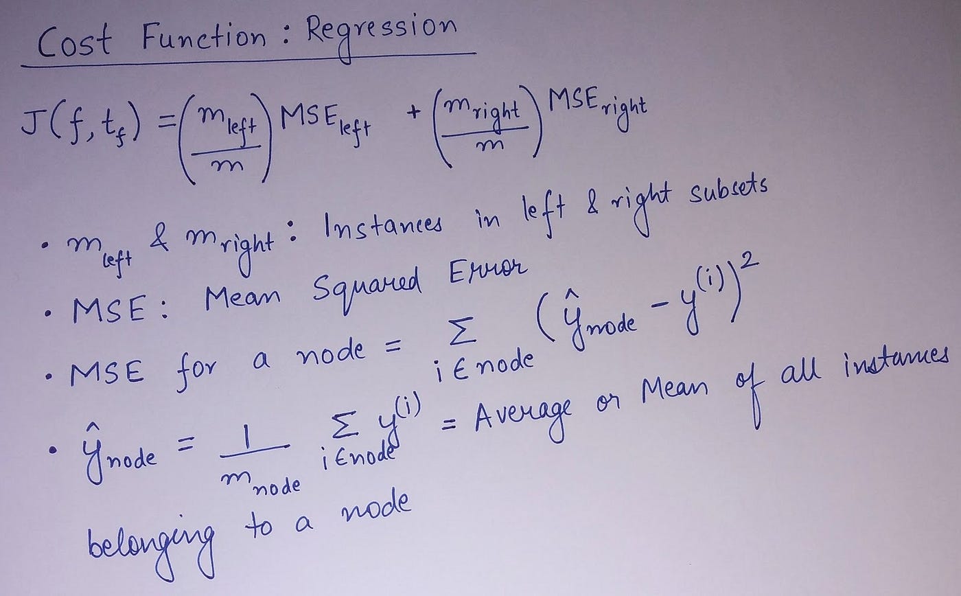 Part IV: Decision Trees. Decision Trees, referred to as DT from… | by ...