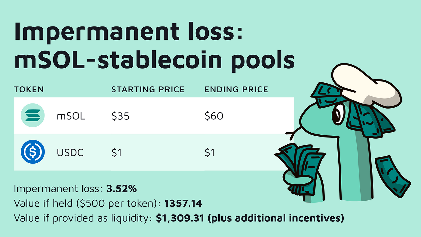 How to use mSOL in Solana DeFi liquidity pools