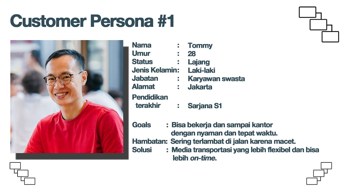 Customer Persona. Siapa mereka yang akan sangat terbantu… | by ...