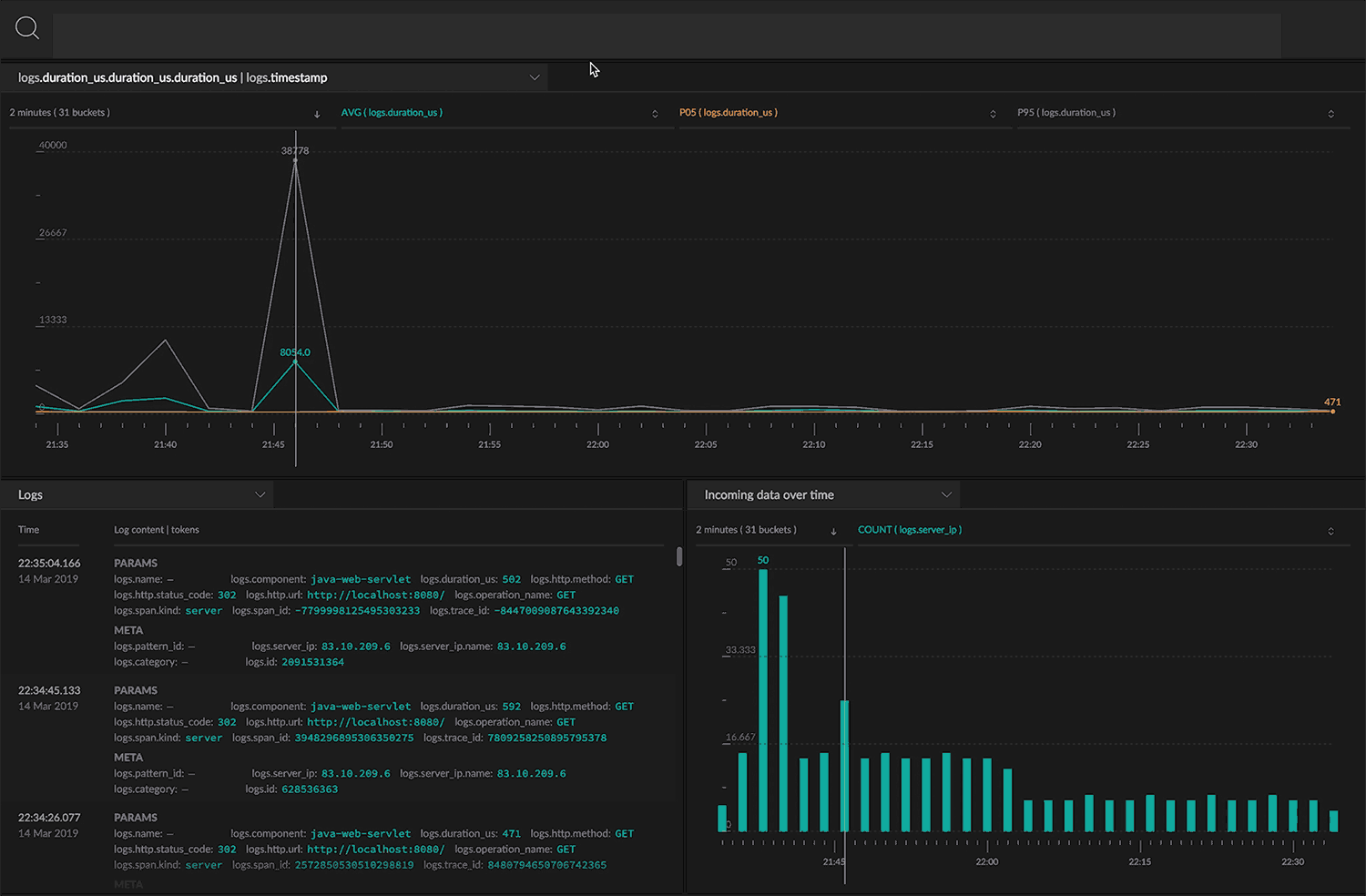 How To: Tracing Java apps for Troubleshooting | by LogSense | logsense ...
