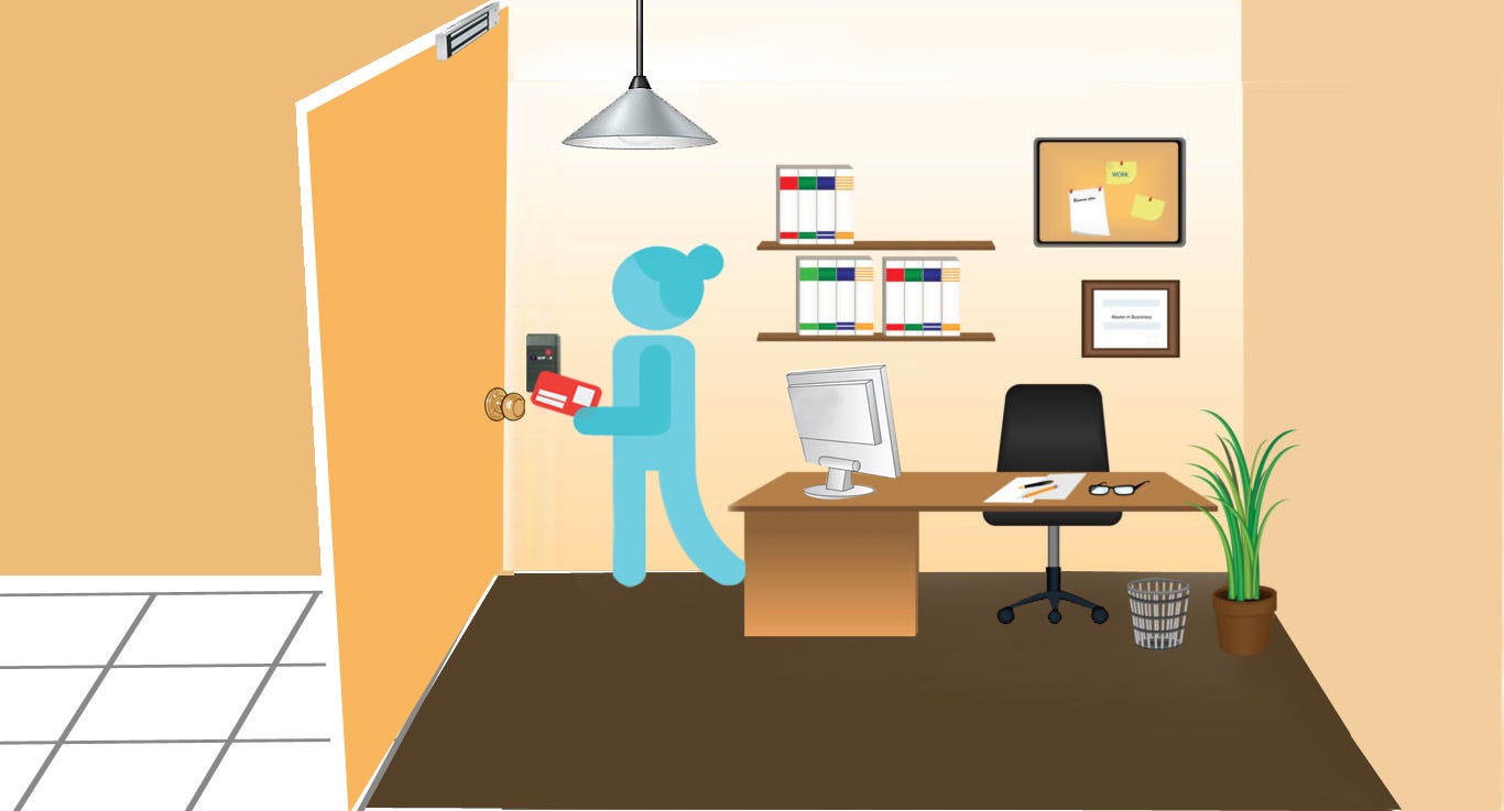 Simple Door Access Control System Process | by Wipaq | Medium