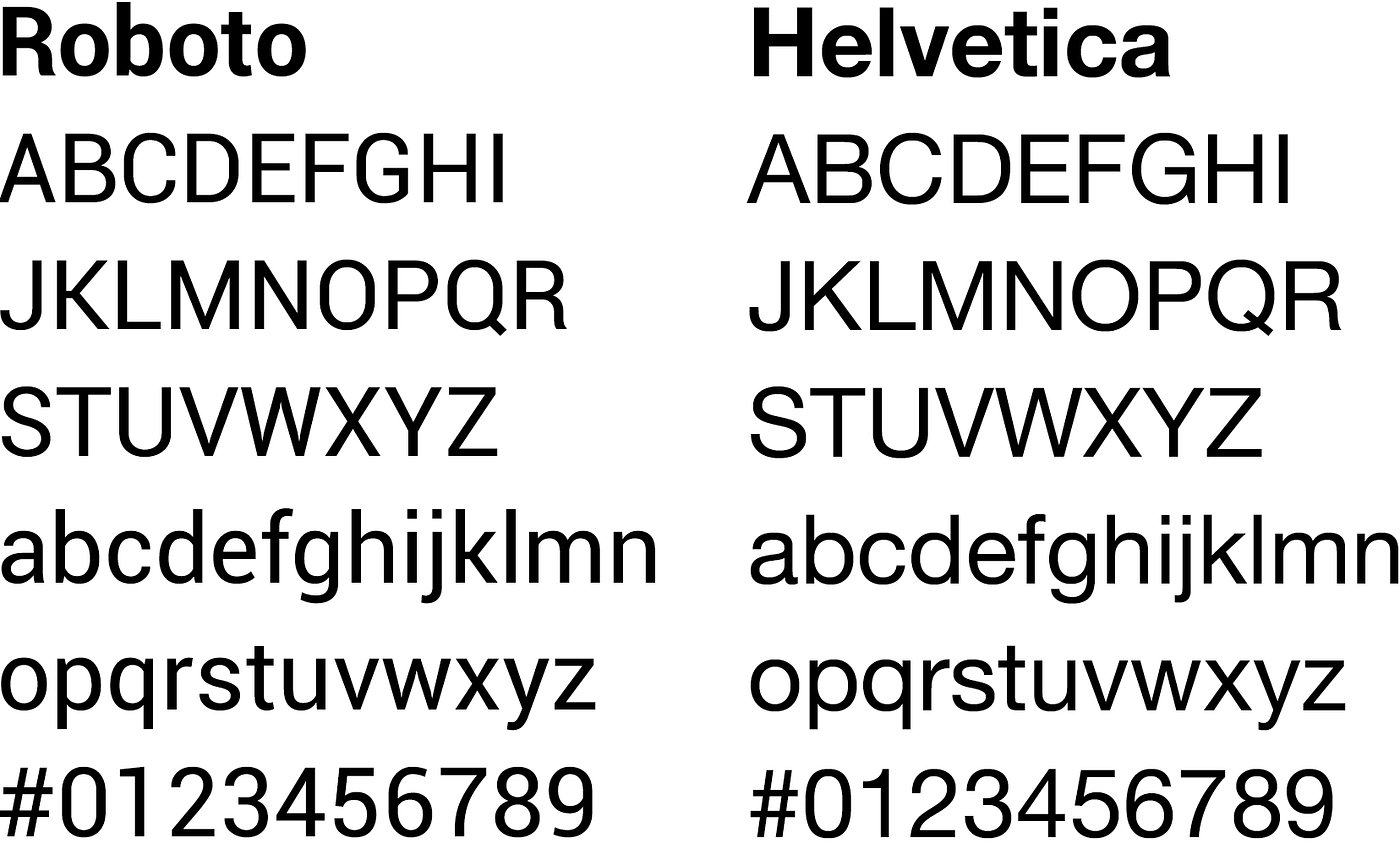 iOS & Android: Market Positioning and Typography | by Ethan Resnick ...