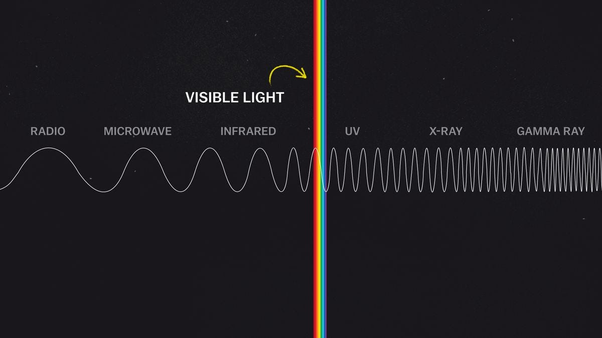 Photos of Space Are Actually Black And White. Here’s How They’re ...
