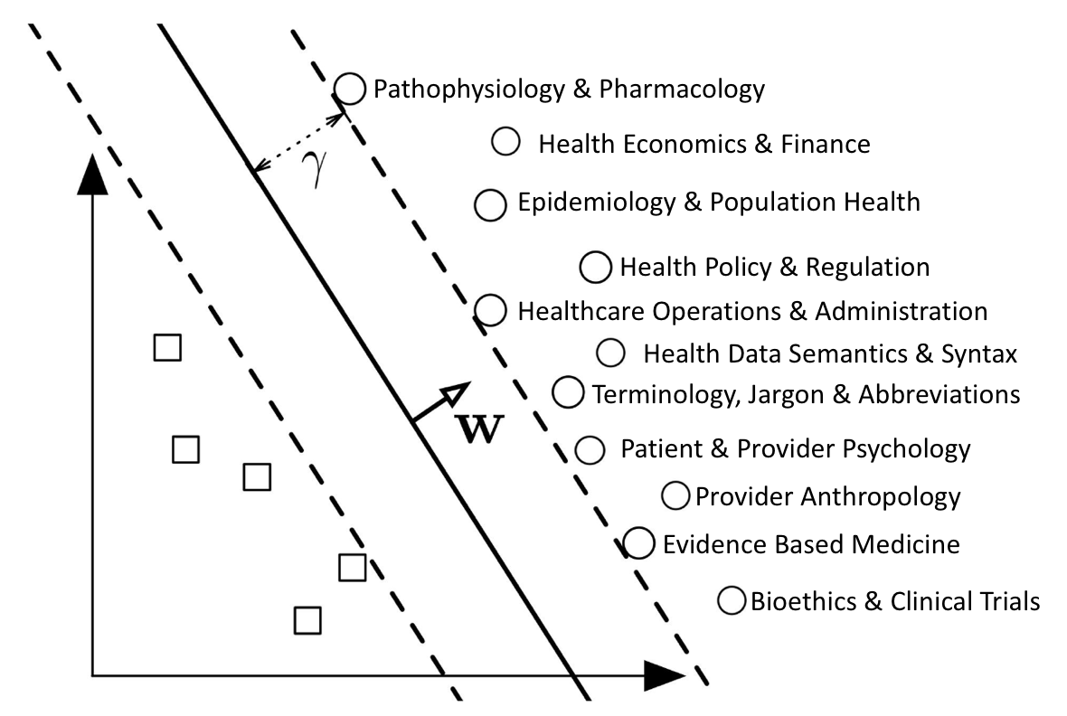 Healthcare Needs More Chess Boxers | by T. Greg McKelvey Jr. | Medium