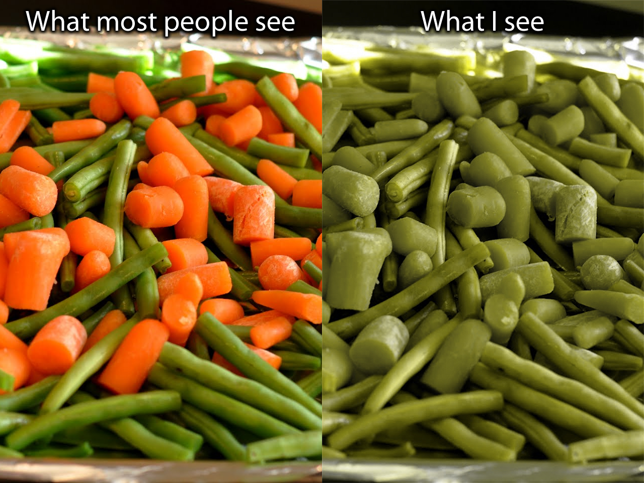 Red Green Color Blindness Treatment | by Iris | Medium