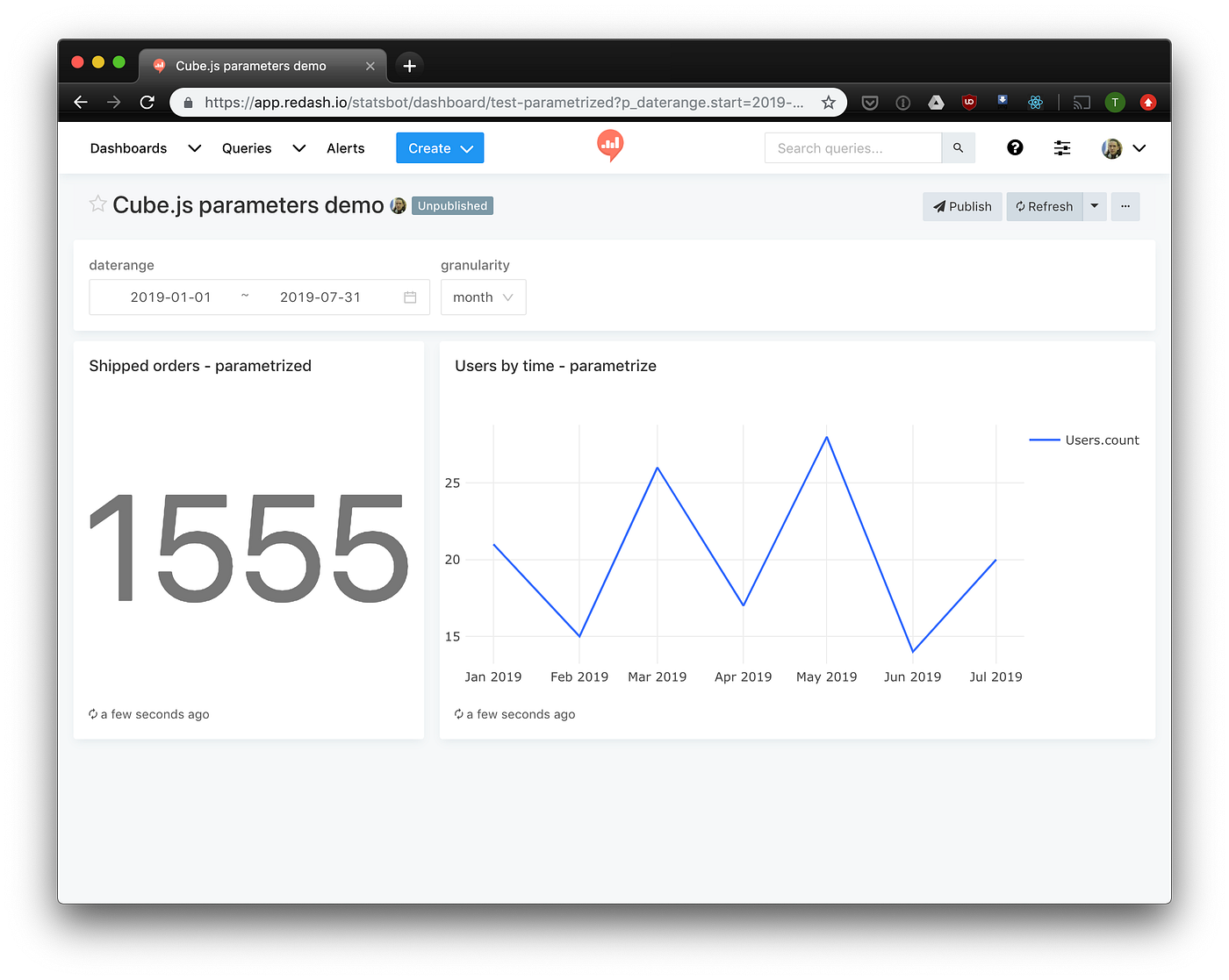 Redash Dashboard Tutorial with Cube.js | by Timur Minulin | Cube Dev | Medium