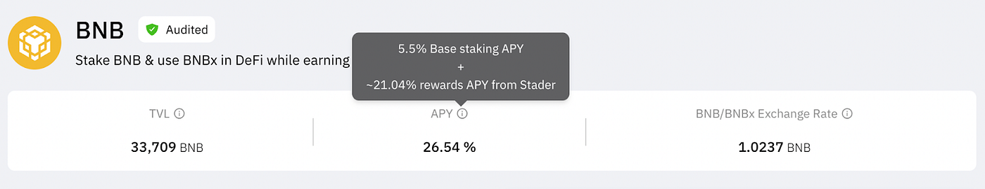 Options for liquid staking tokens at BNB chain: What is it, How does it work, and How to ...