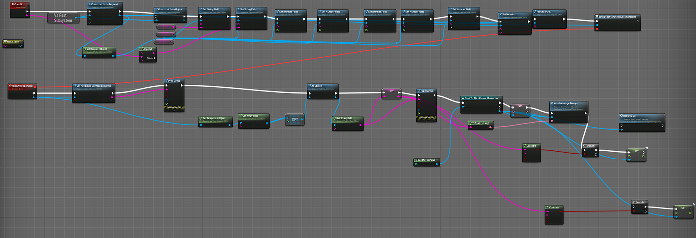 MADE IN AI. VOL. 1 | by Cyrus James-Khan | Aug, 2022 | Medium
