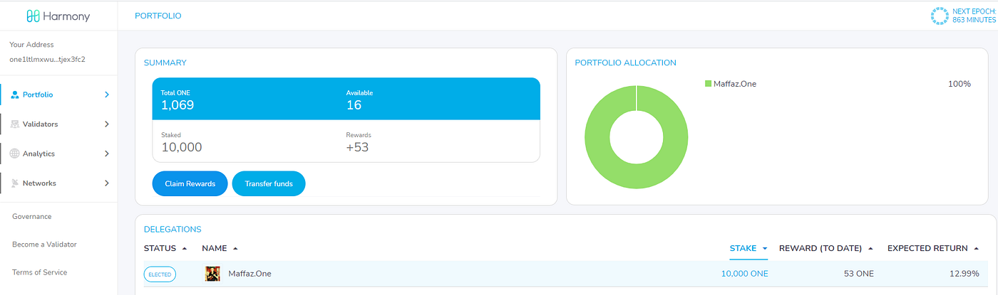 How to Stake With Harmony One. Staking with Harmony ONE Validators | by ...