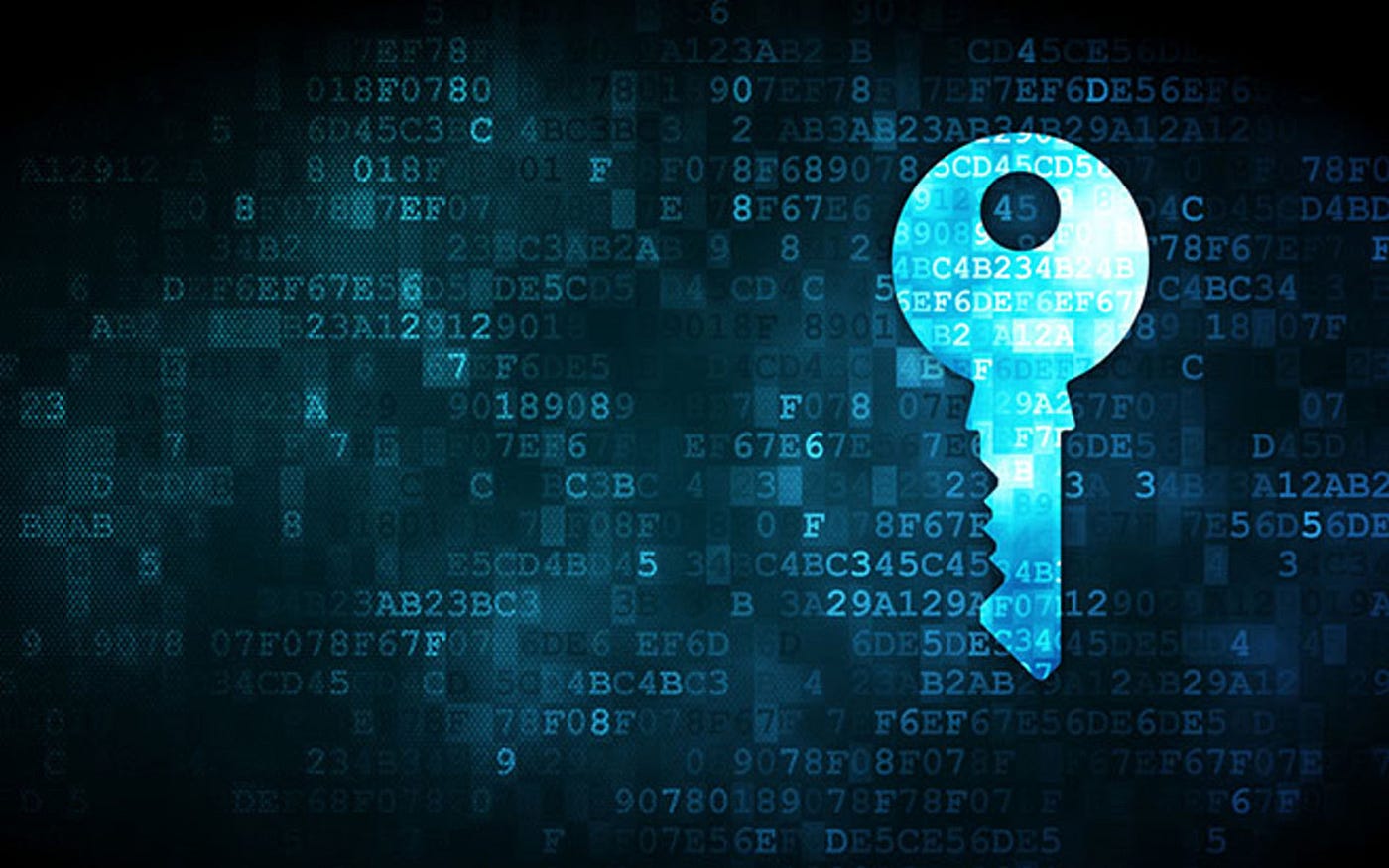 Authenticated Encryption with Association Data(AEAD) | by Nimantha Fernando | Medium