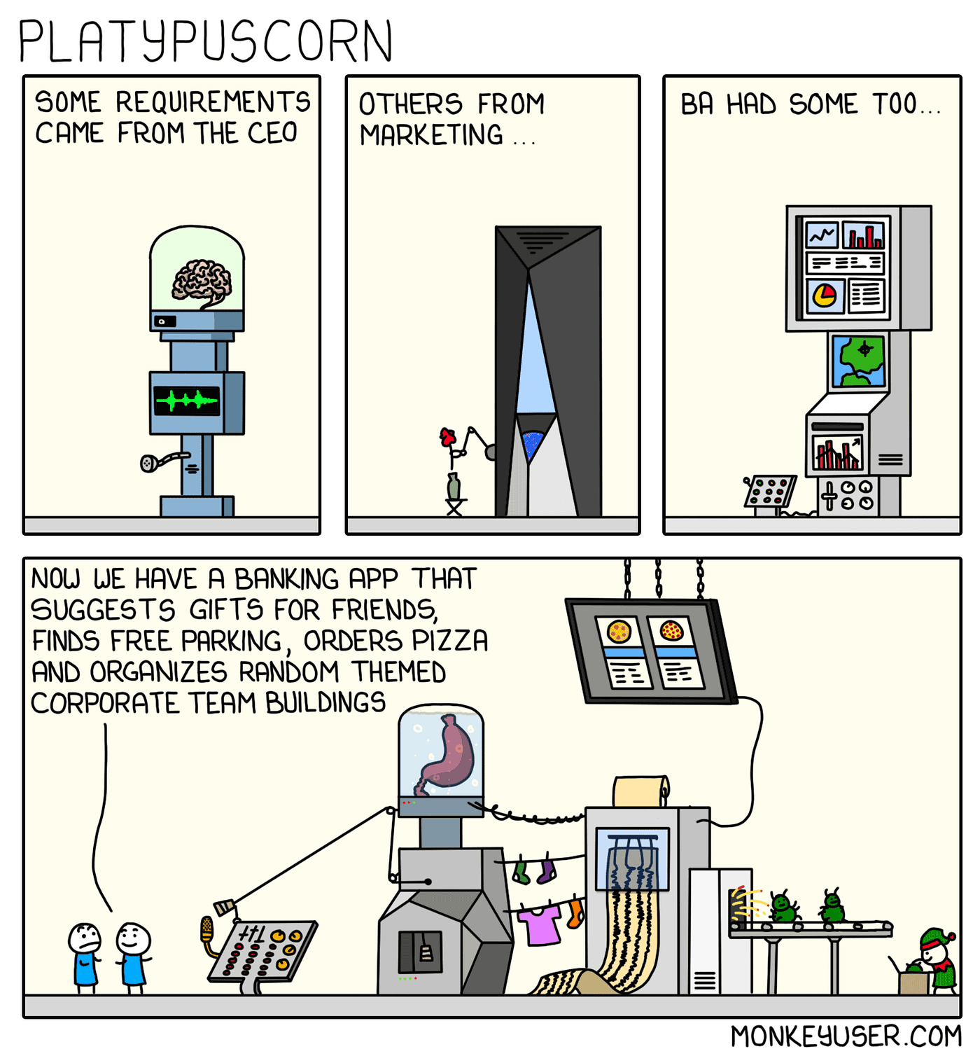 Programming Jokes To Make You Die Laughing | by Sheetal | JavaScript in ...